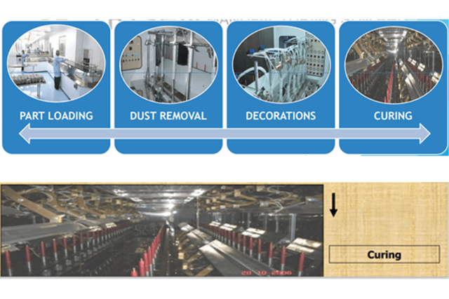 Spray | Trisen Manufacturing Sdn Bhd